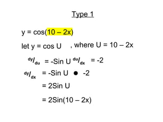 Chain rule trig | PPT