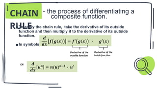 CHAIN-RULE for students studying in need to understand the chain rule ...