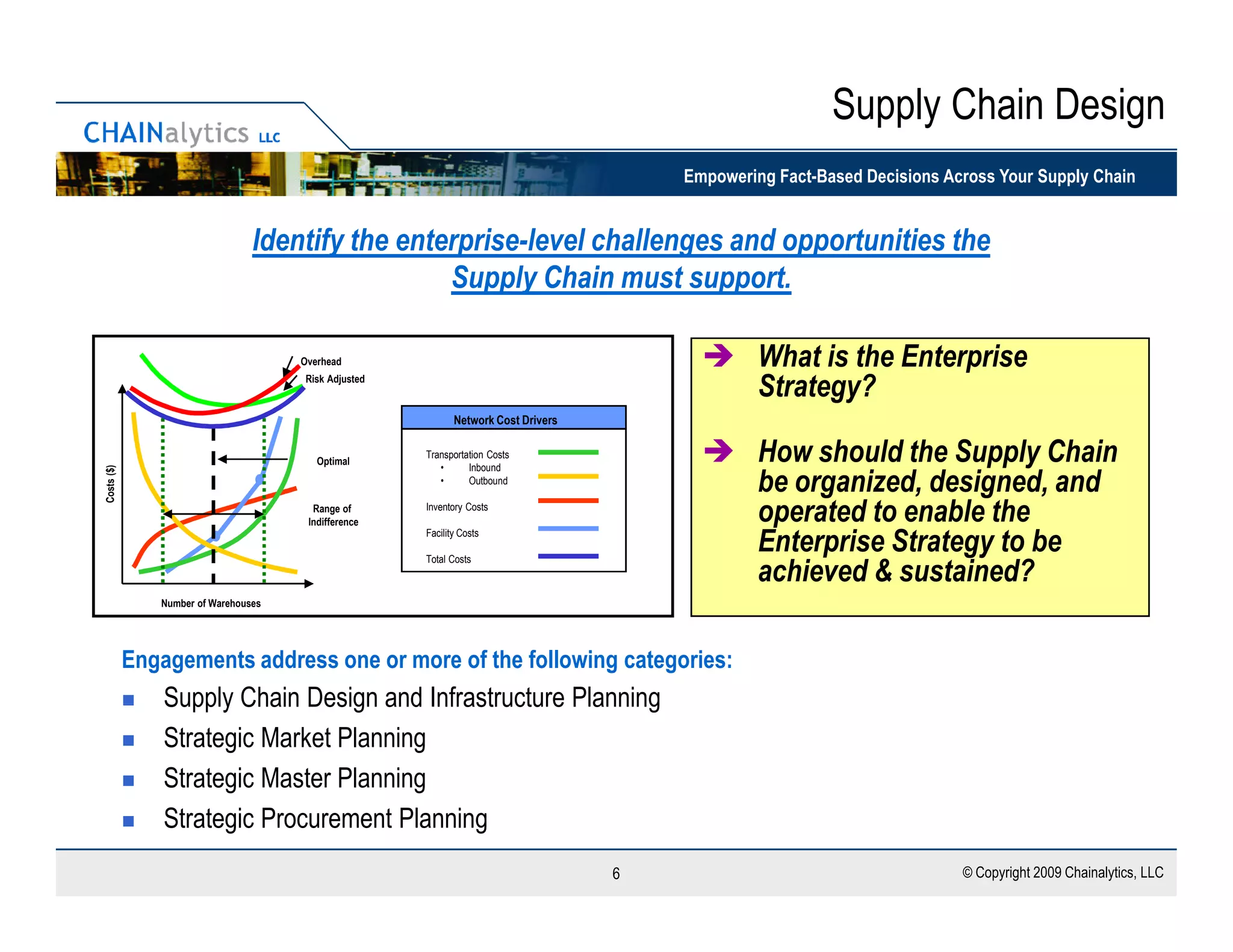 Chainalytics Overview | PDF