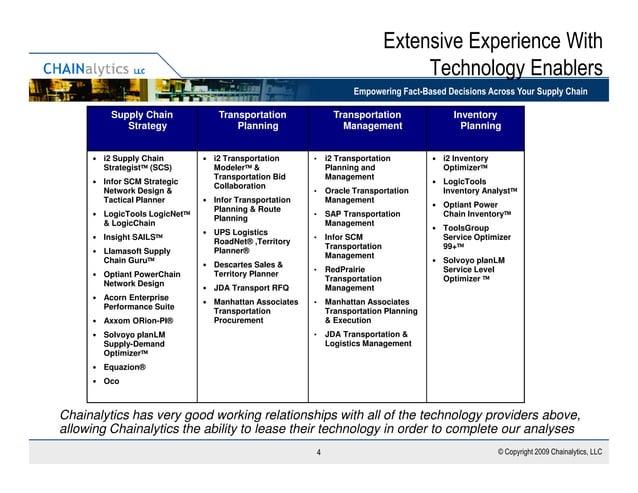 Chainalytics Overview | PDF