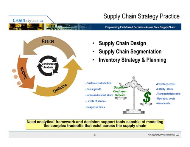 Chainalytics Overview | PDF
