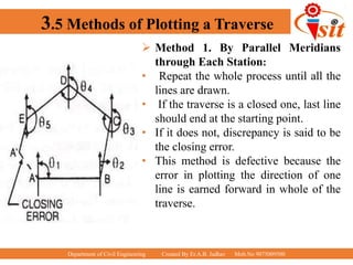 chain and compass traversing.pptx | Civil Engineering Industry | Industries