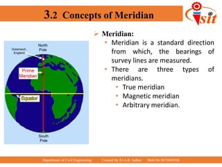 chain and compass traversing.pptx | Civil Engineering Industry | Industries
