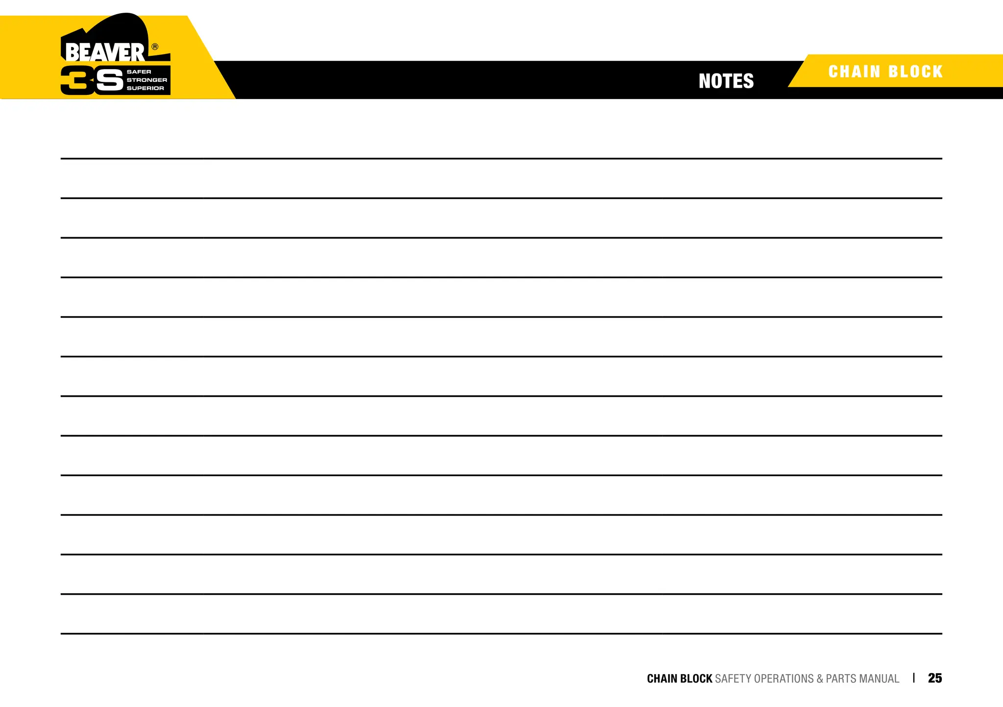 Chain Block Safety Operations and Parts Manual.pdf