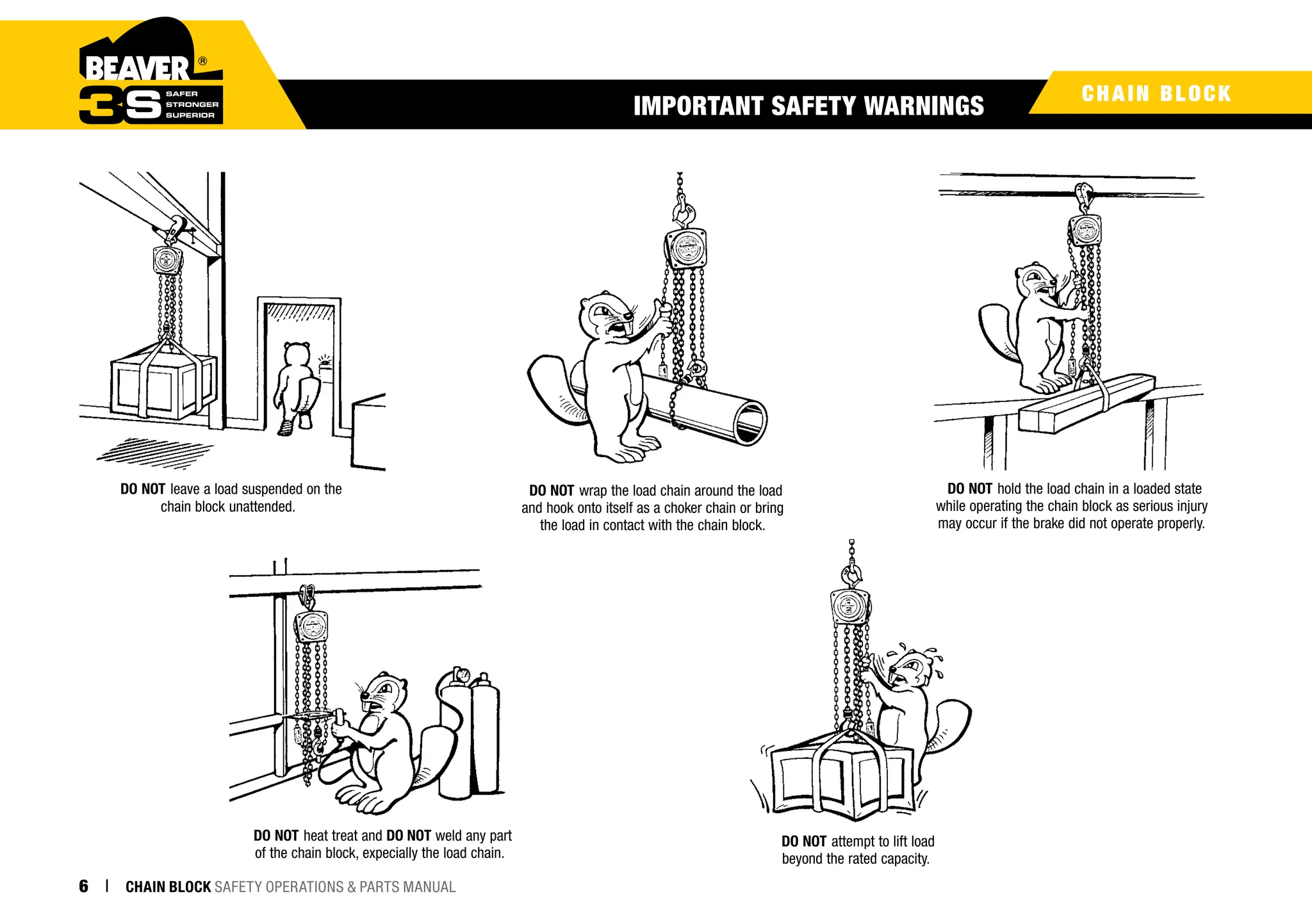 Chain Block Safety Operations and Parts Manual.pdf
