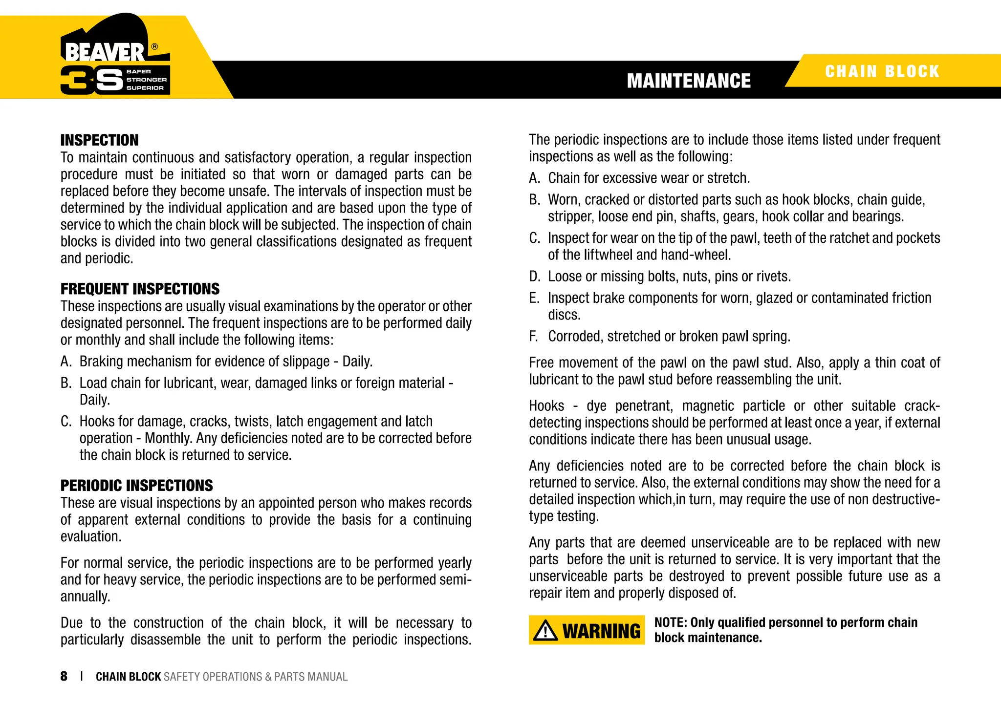 Chain Block Safety Operations and Parts Manual.pdf