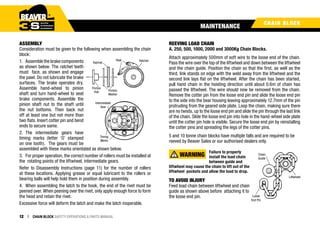 Chain Block Safety Operations and Parts Manual.pdf