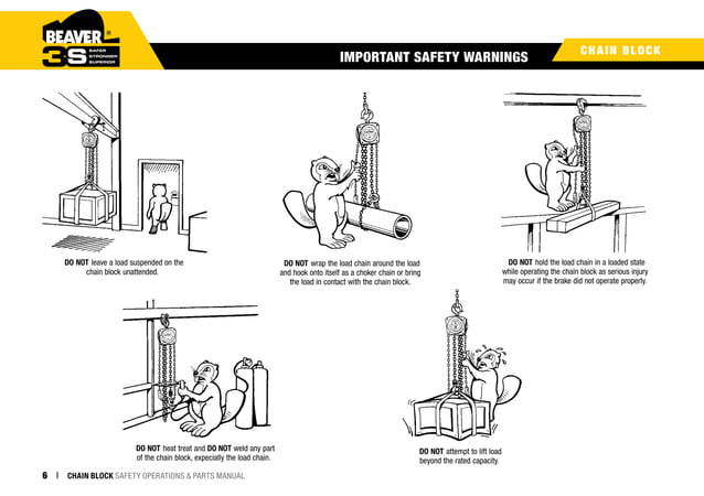 Chain Block Safety Operations and Parts Manual.pdf