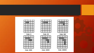 Chain code in dip | PPTX