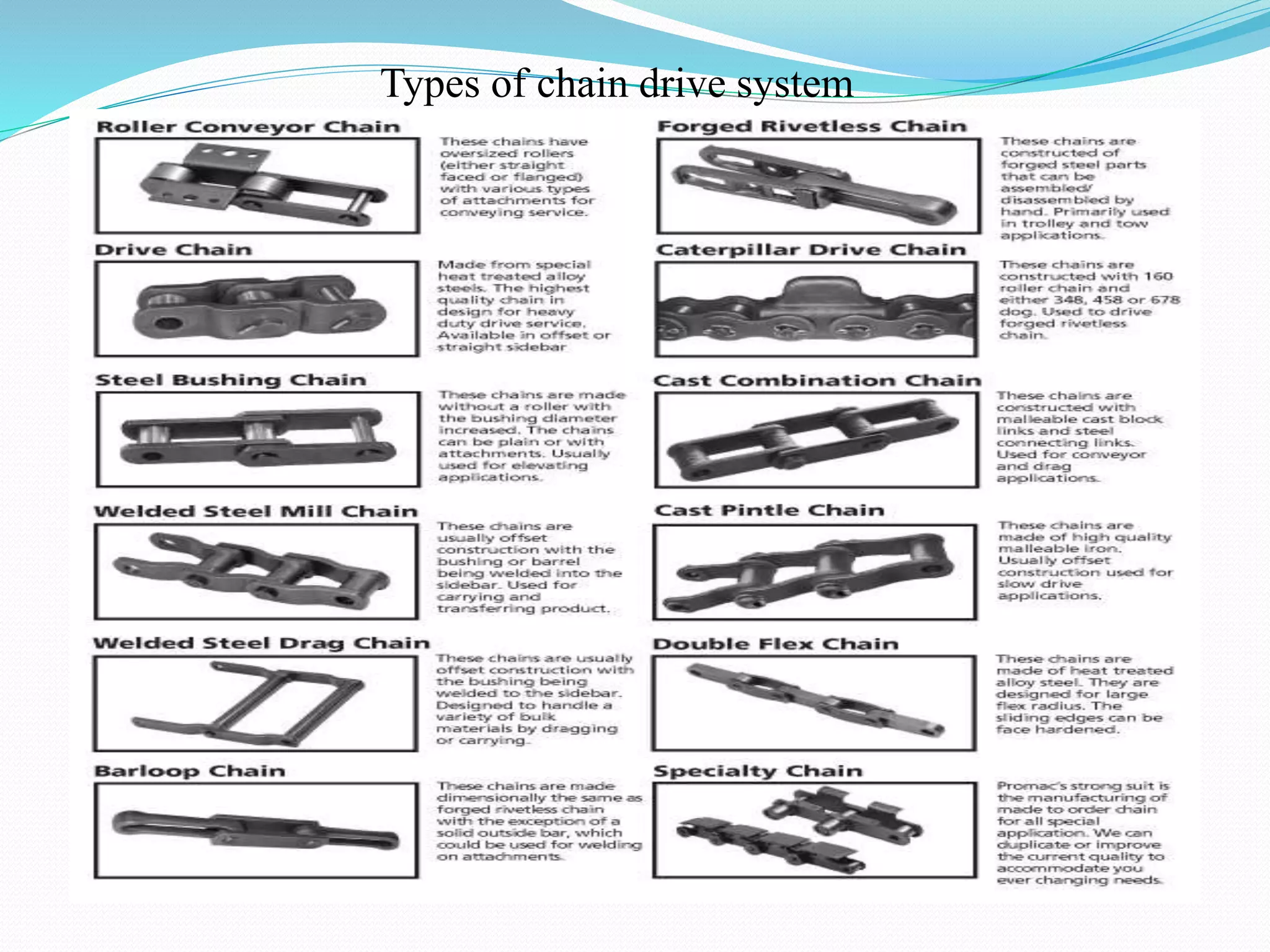 Chain drive | PPTX