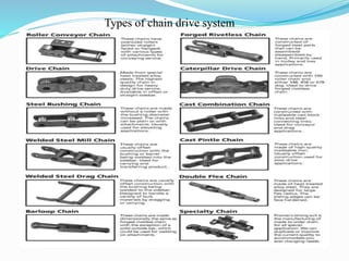 Chain drive | PPTX