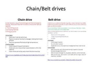 Chain drive | PPTX