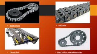 Chain drive.pptx