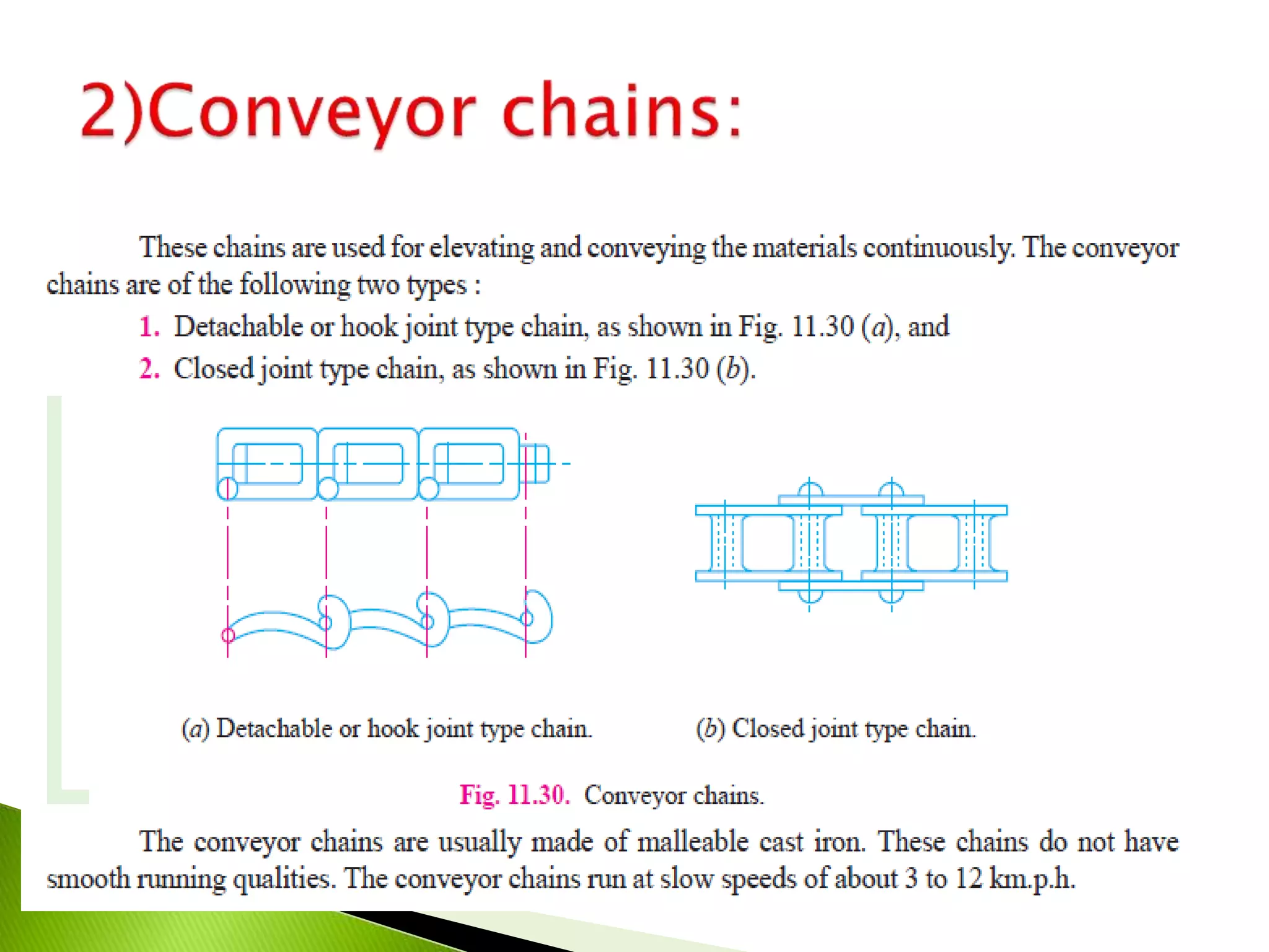 Chain drive system | PPTX