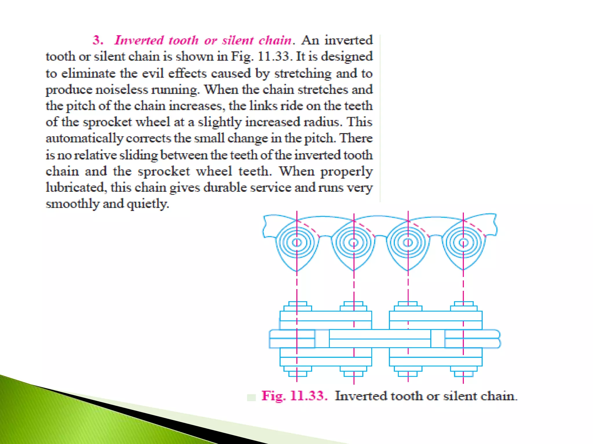 Chain drive system | PPTX