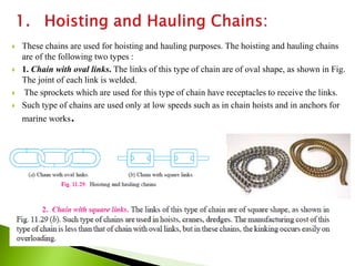 Chain drive system | PPTX | Track and Field | Sports