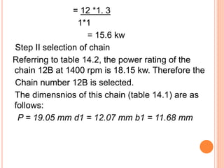 Chain drive ppt types working principle pptpptx | PPTX
