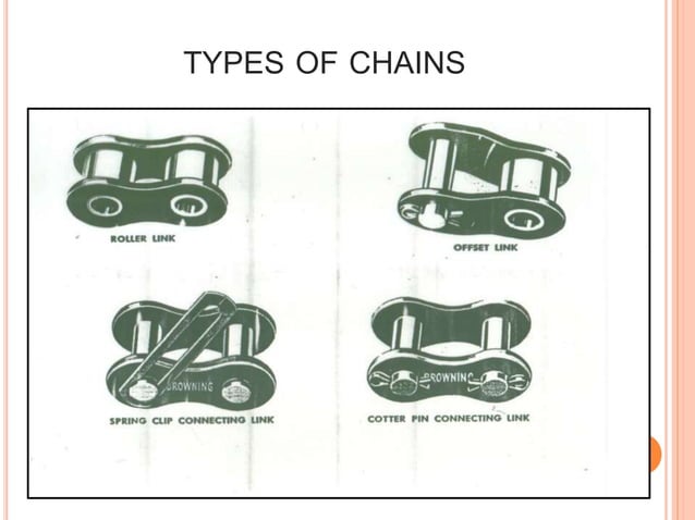 Chain drive ppt types working principle pptpptx | PPT