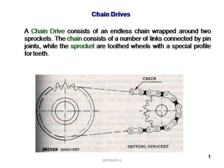 Chain drives | PPTX