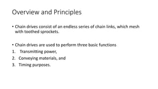 Chaindrives | PPT