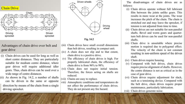Introduction to Chain Drives,sprocket wheels.pptx
