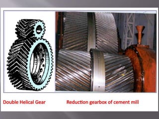 Chain drives and gears | PPTX