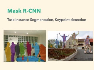 Mask R-CNNを実装してみました | PPT