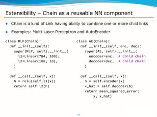 Overview of Chainer and Its Features | PPT