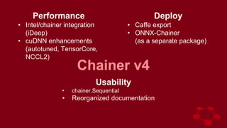 Chainer v4 and v5 | PPT