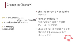 Chainer/CuPy v5 and Future (Japanese) | PDF | Programming Languages | Computing