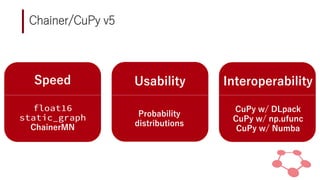 Chainer/CuPy v5 and Future (Japanese) | PDF | Programming Languages | Computing