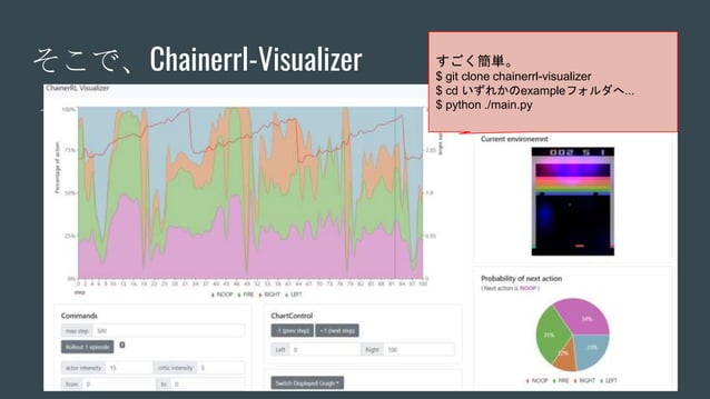 強化学習を可視化する chainerrl-visualizerを動かしてみた | PPT