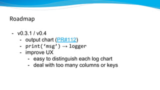 Chainer ui v0.3 and imagereport | PDF