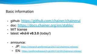 Chainer ui v0.3 and imagereport | PPT