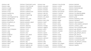 ChainerX and How to Take Part | PPT