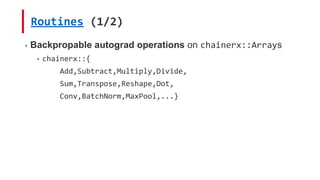 ChainerX and How to Take Part | PPT