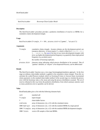 ChainLadder.pdf