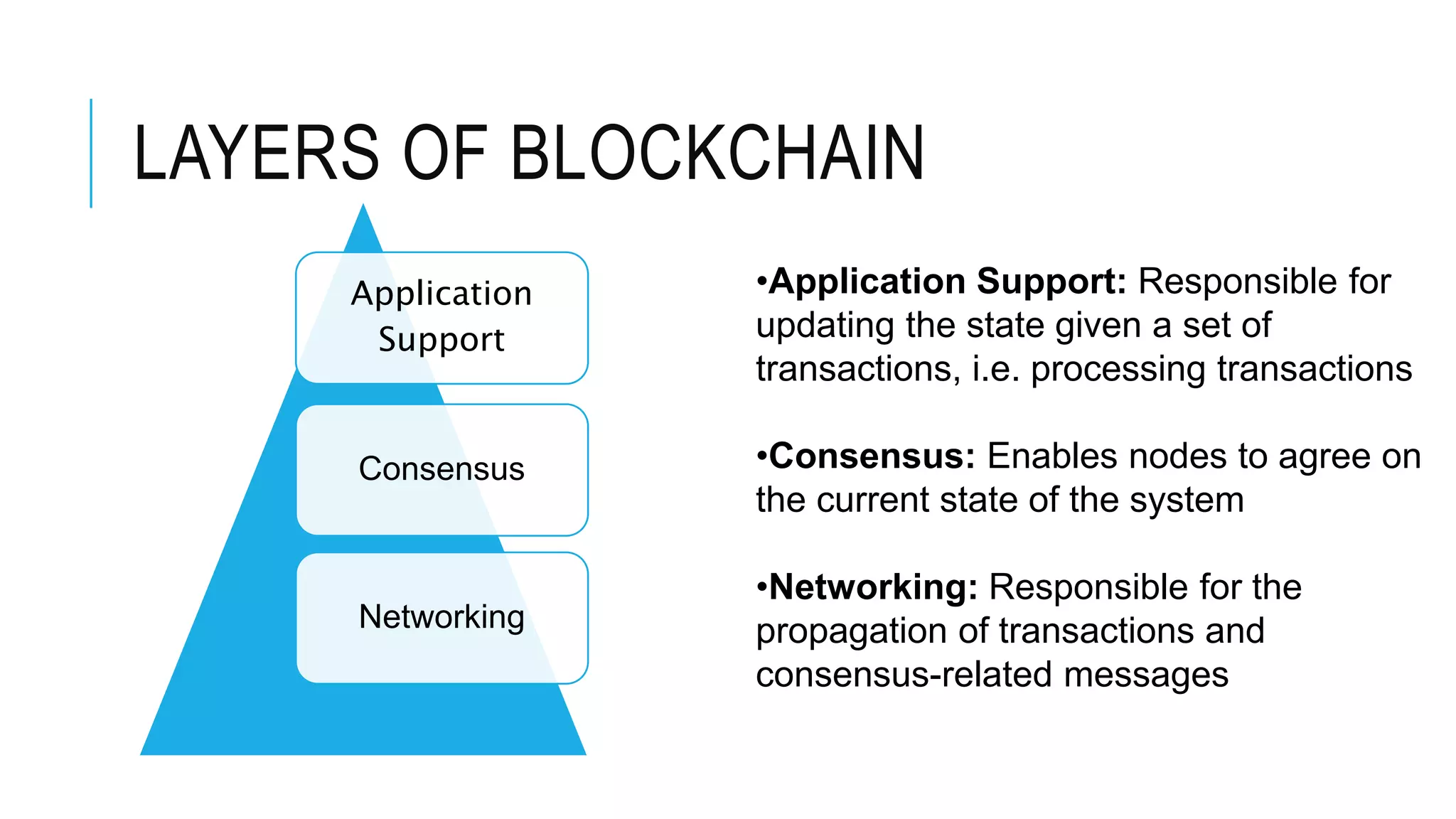 Chainlink, Cosmos, Kusama, Polkadot: Approaches to the Internet of Blockchains | PPT