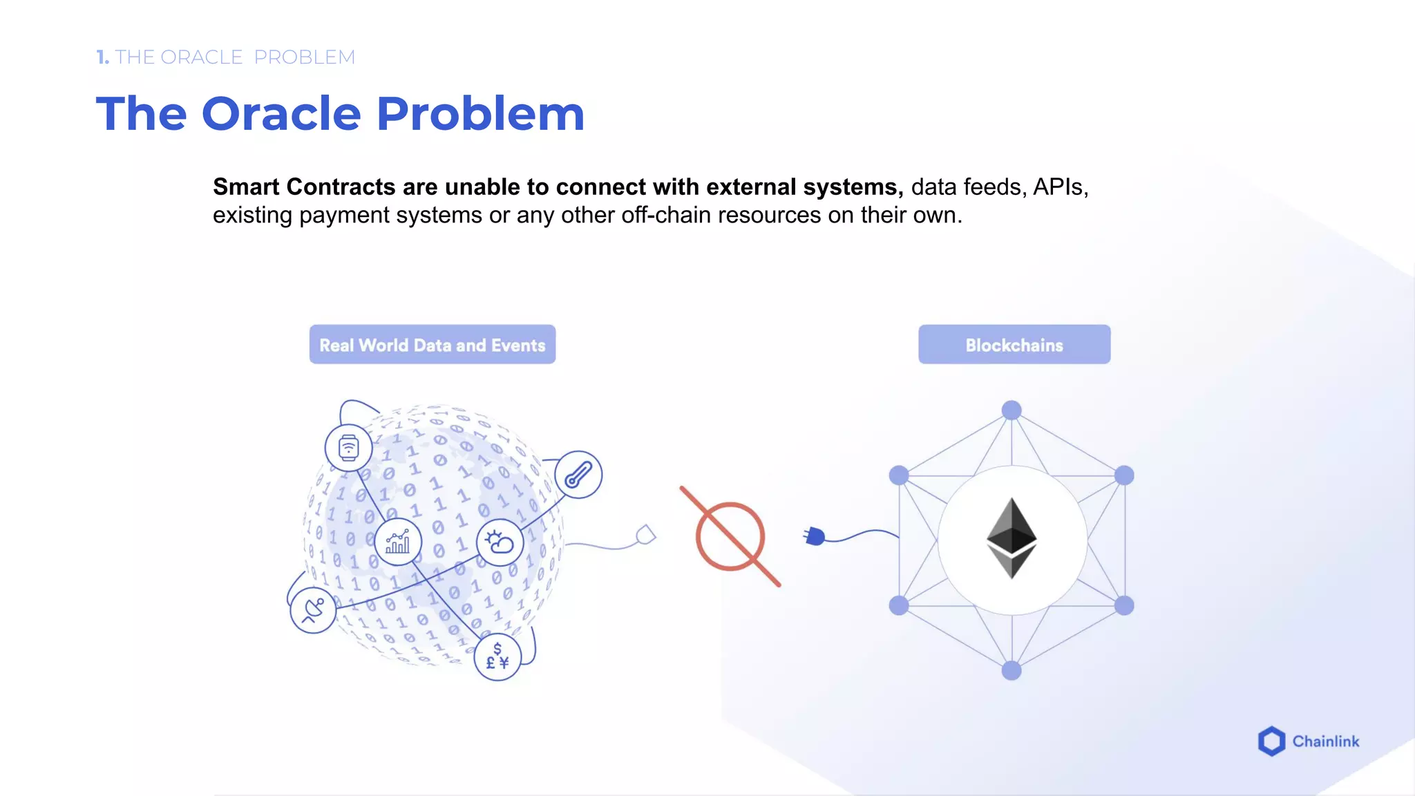 Chainlink presentation | PDF