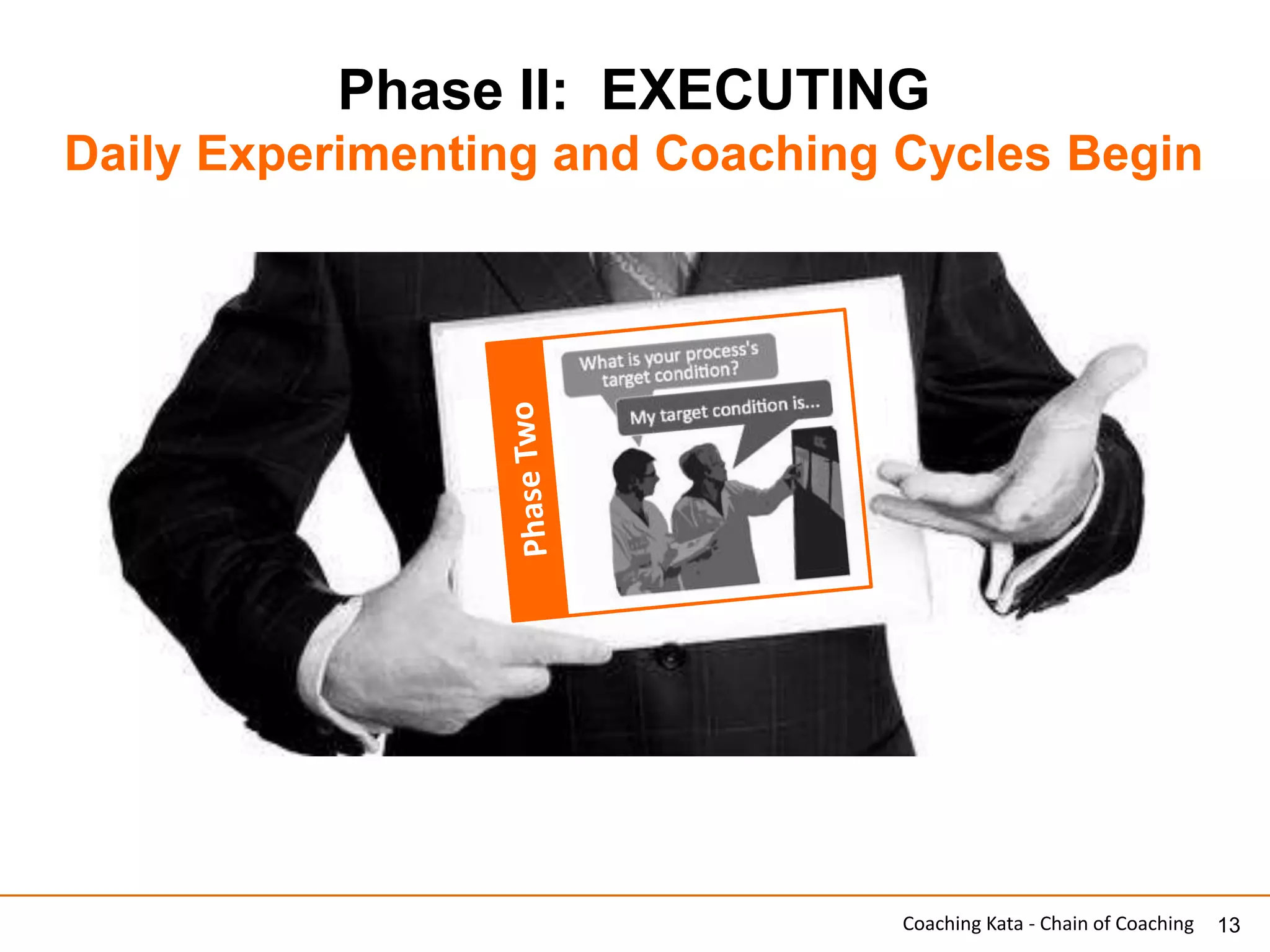 The Coaching Kata Chain of Coaching | PPTX