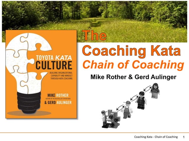 The Coaching Kata Chain of Coaching | PPTX