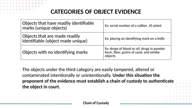 CHAIN OF CUSTODY - law on evidence, drugs, custody, chain, elements.pptx