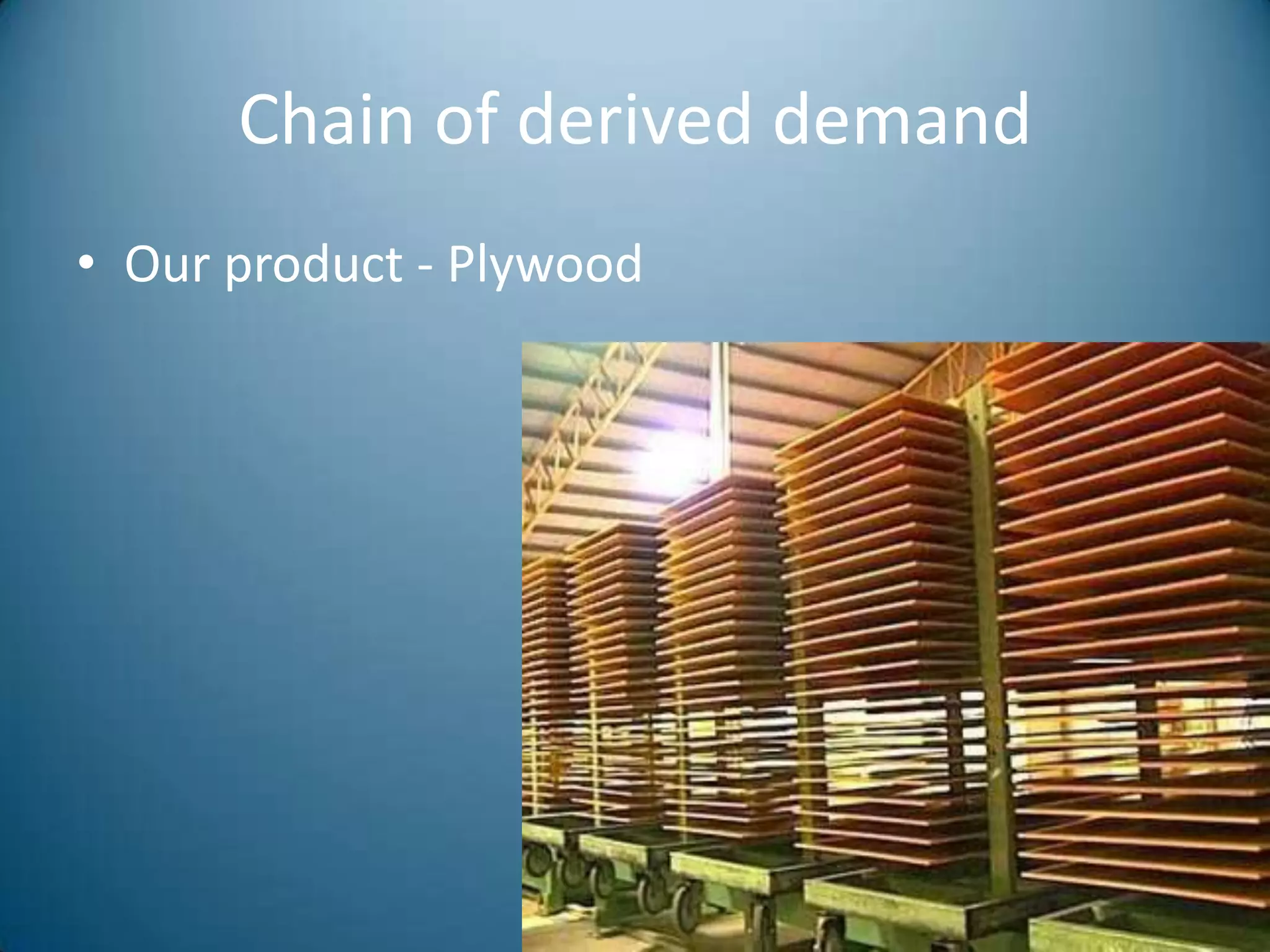 Chain of derived demand | PPT