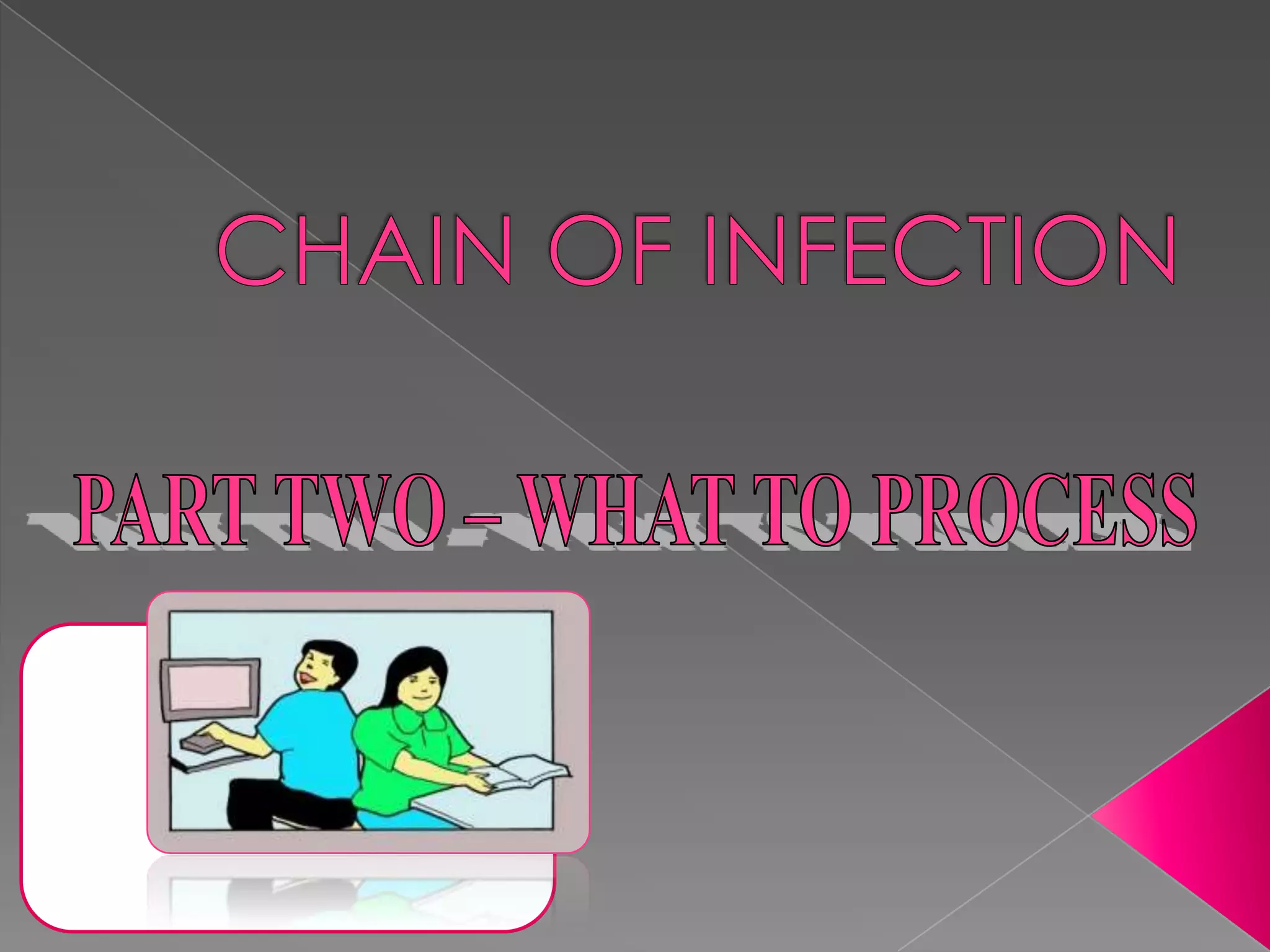 Chain of infection | PPT