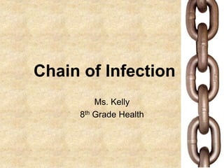 Chain of Infection | PPTX