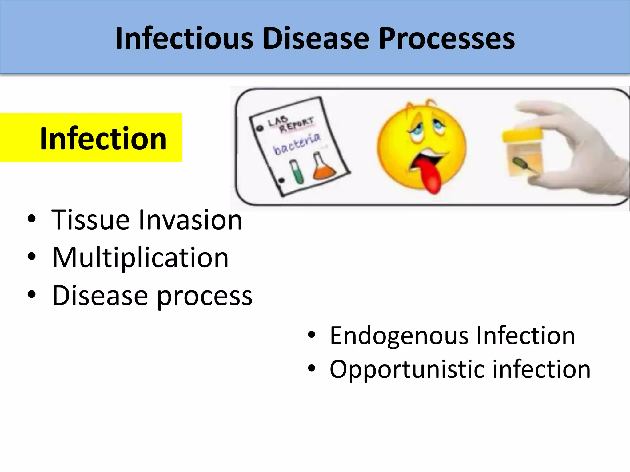 Chain of infection infectious disease process | PPTX