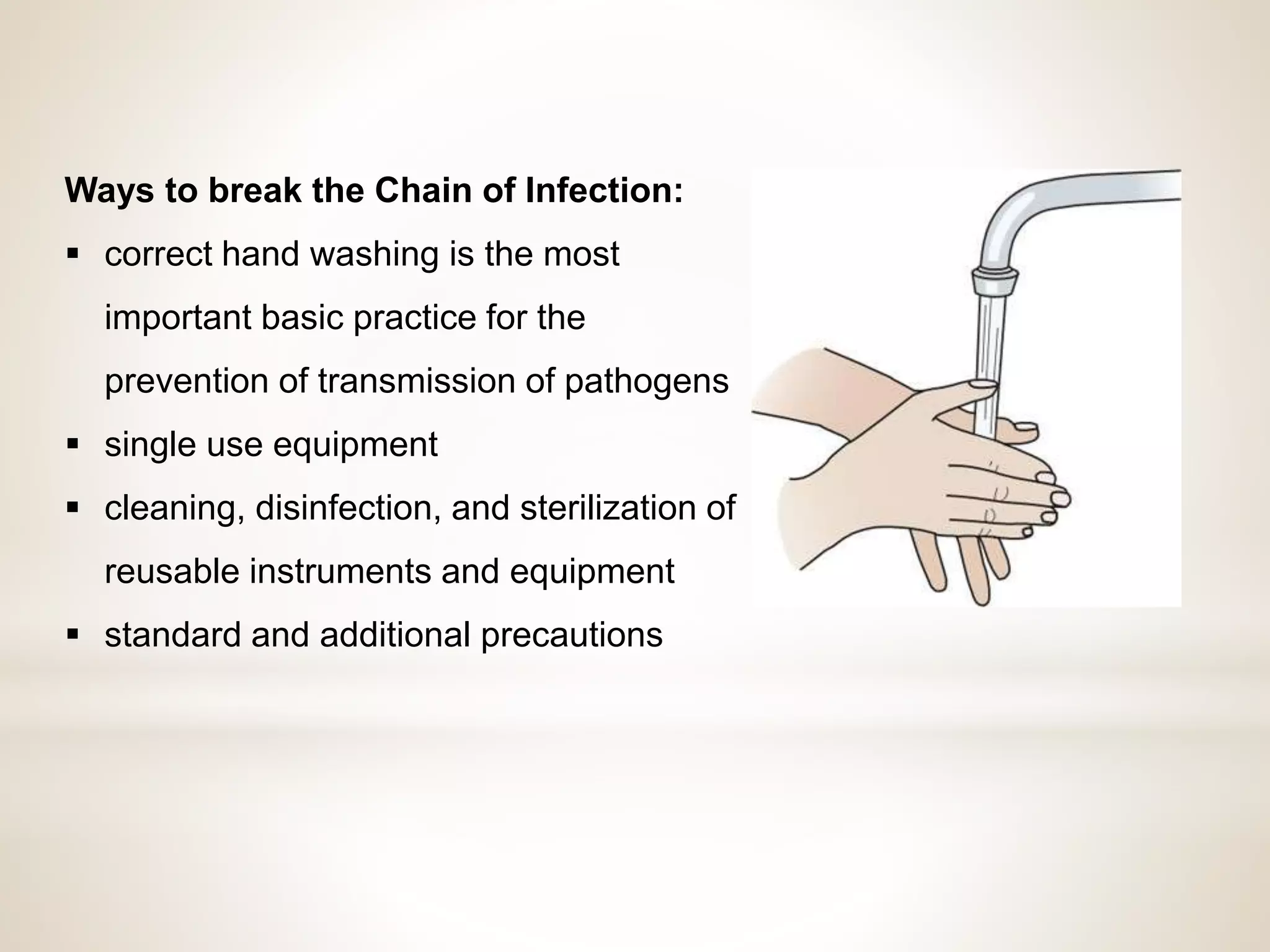 Chain of infection | PPTX