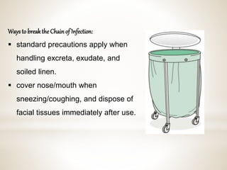 Chain of infection | PPTX