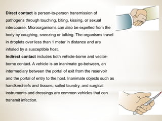 Chain of infection | PPTX