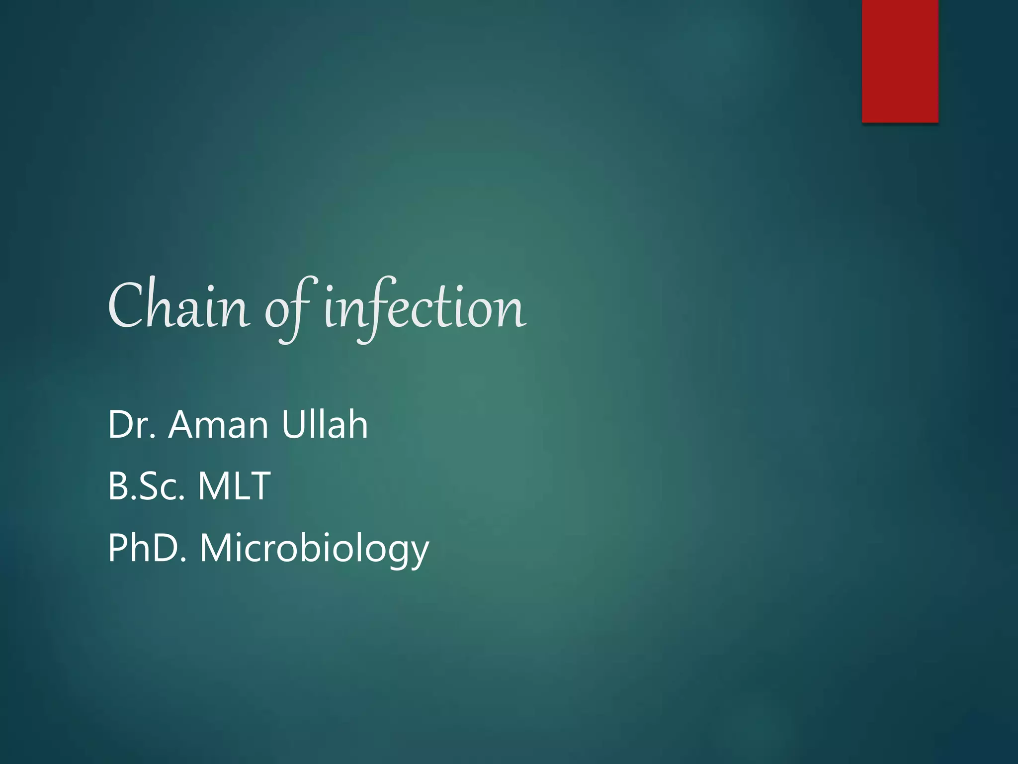 Chain of Infection | PPTX